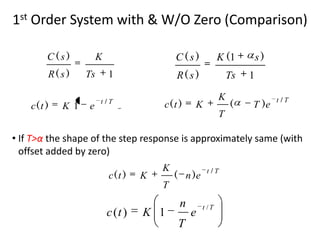Lecture 13 14-time_domain_analysis_of_1st_order_systems | PPTX