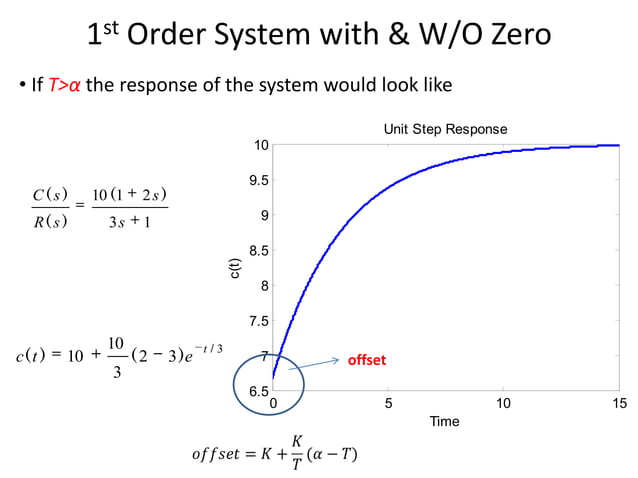 Lecture 13 14-time_domain_analysis_of_1st_order_systems | PPTX | Chemistry | Science