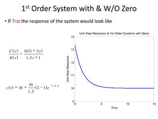 Lecture 13 14-time_domain_analysis_of_1st_order_systems | PPTX