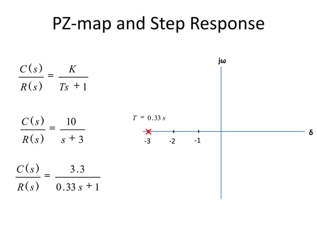 Lecture 13 14-time_domain_analysis_of_1st_order_systems | PPTX | Chemistry | Science