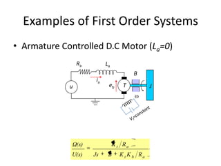 Lecture 13 14-time_domain_analysis_of_1st_order_systems | PPTX