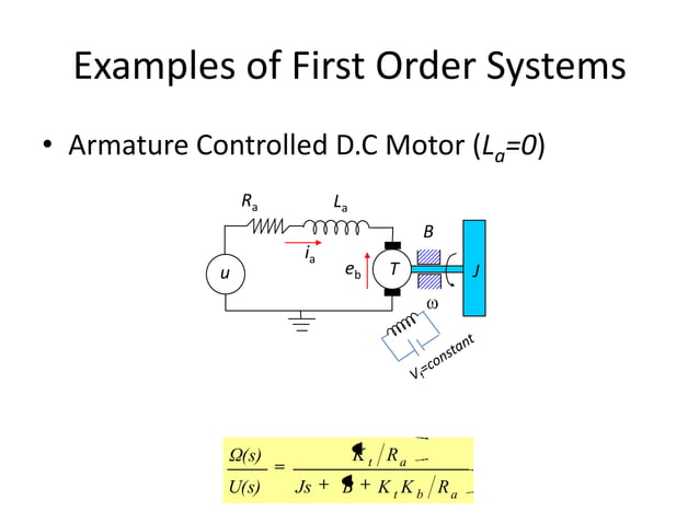 Lecture 13 14-time_domain_analysis_of_1st_order_systems | PPTX ...