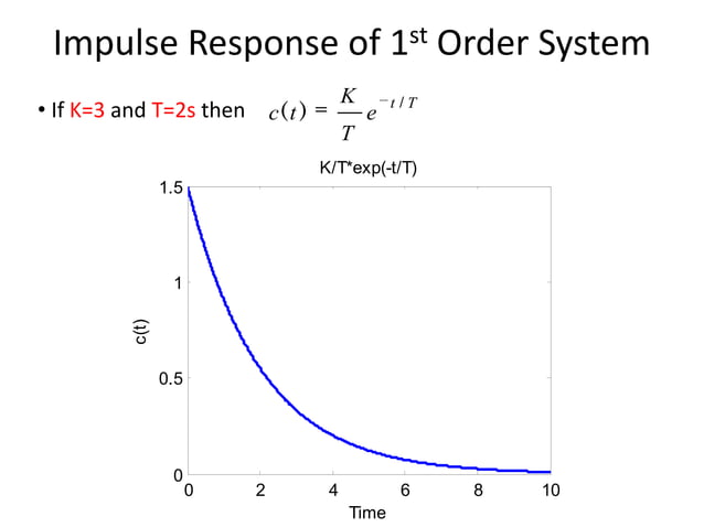 Lecture 13 14-time_domain_analysis_of_1st_order_systems | PPTX | Chemistry | Science