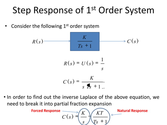 Lecture 13 14-time_domain_analysis_of_1st_order_systems | PPTX ...