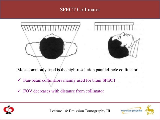 Medical Physics Imaging PET CT SPECT CT Lecture
