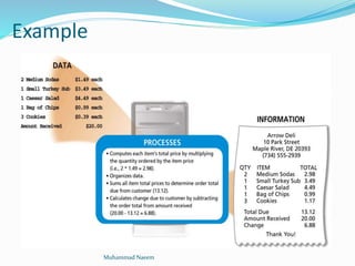 Inroduction To Computer | PPT