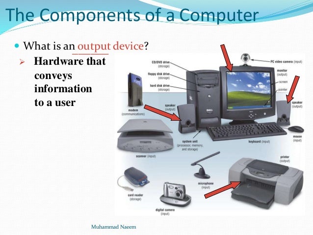 Inroduction To Computer