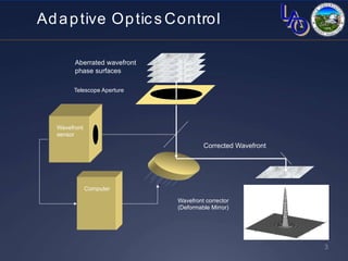 Lecture13 controls | PPT