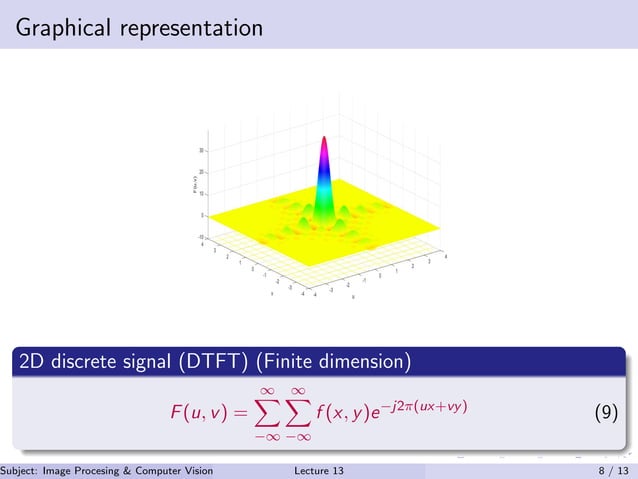 Lecture 13 (Usage of Fourier transform in image processing) | PDF | Graphics Software | Computer ...