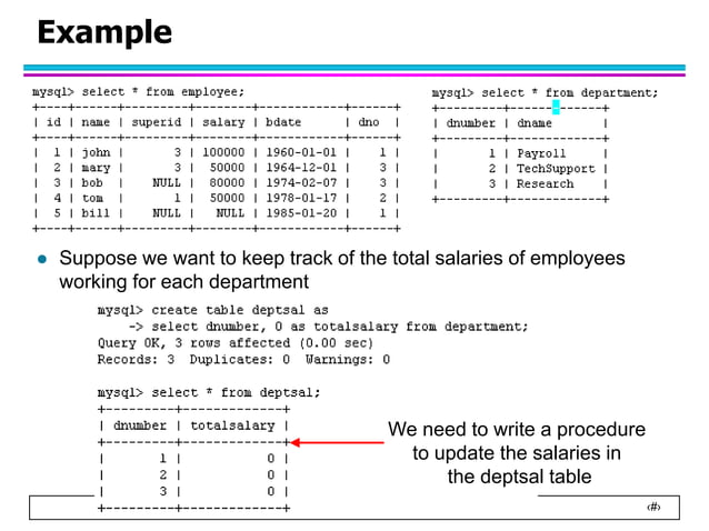 lecture13.ppt | Free Download