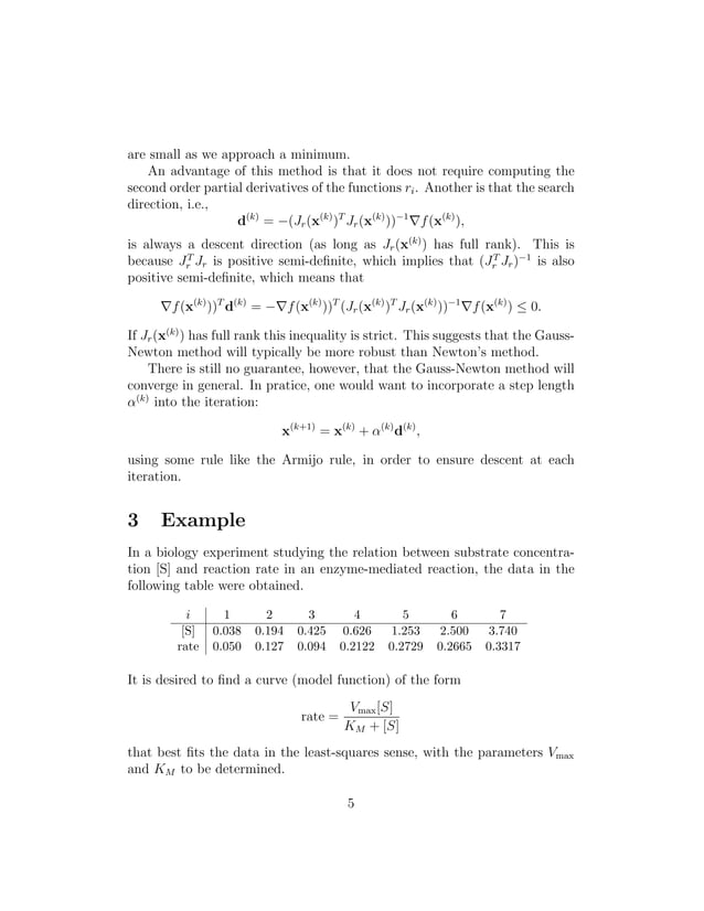 Metodo gauss_newton.pdf