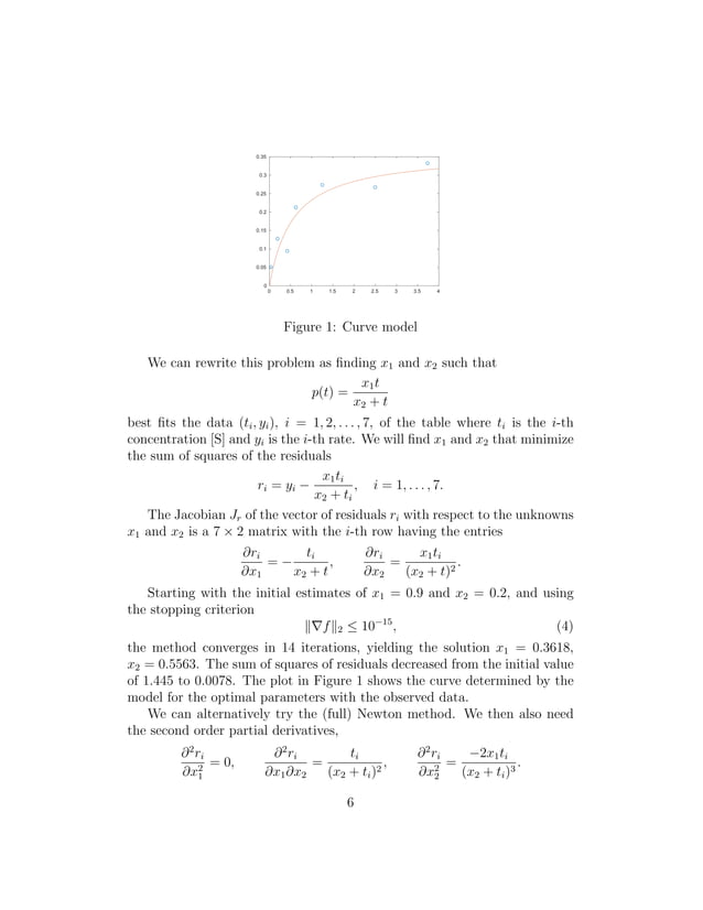 Metodo gauss_newton.pdf
