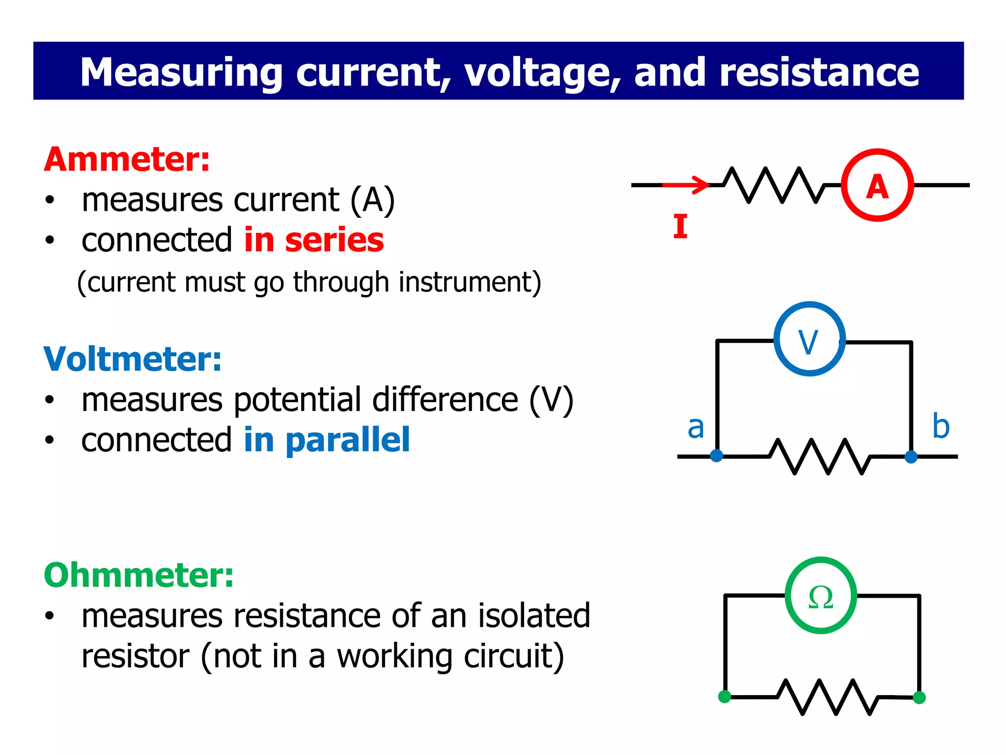 electrical measurements | PPT | Physics | Science