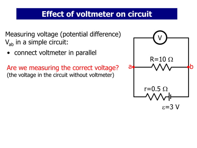 electrical measurements | PPT | Physics | Science