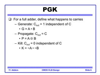 Lecture on Adders in VLSI Design in ECE Engineering | PPT