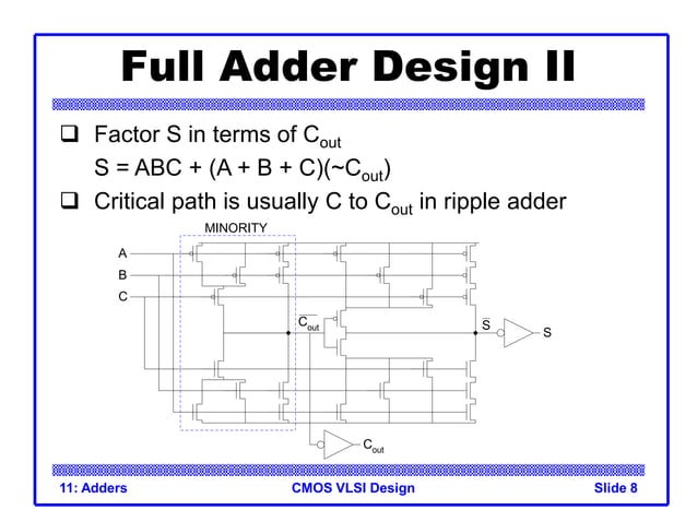 Lecture On Adders In Vlsi Design In Ece Engineering Ppt Programming