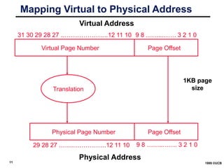 LECTURE13nvjlfdihbkzbjvzbfmdnmzbxckbn.ppt
