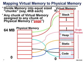 LECTURE13nvjlfdihbkzbjvzbfmdnmzbxckbn.ppt