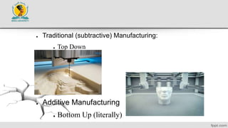 Lecture 13.pptx forming................. | PPTX