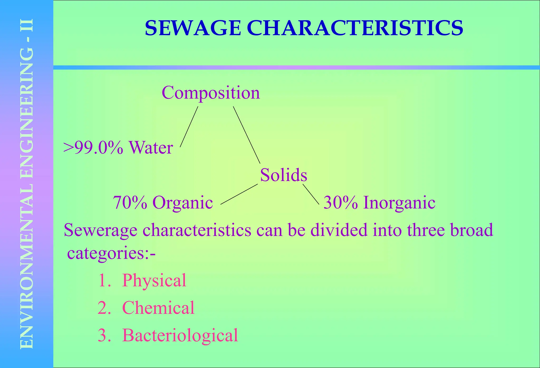 These slides show sewage characteristics and its design | PPT