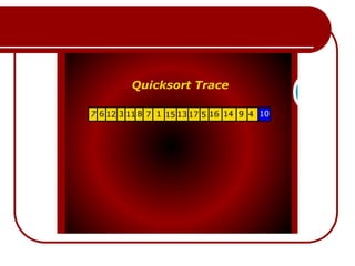 Quick Sort Unlocked: A Deep Dive into Divide-and-Conquer Sorting | PPT