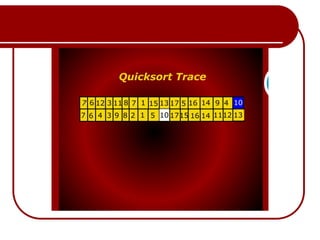 Quick Sort Unlocked: A Deep Dive into Divide-and-Conquer Sorting | PPT