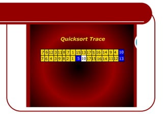 Quick Sort Unlocked: A Deep Dive into Divide-and-Conquer Sorting | PPT
