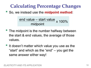 Elasticity and its application (Micro -economics) | PPT