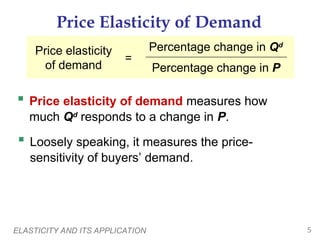 Elasticity and its application (Micro -economics) | PPT