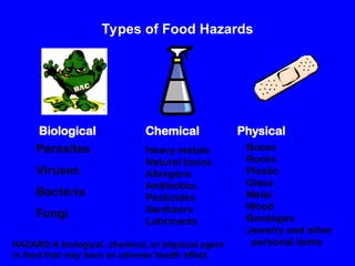 food safety, and types of hazards in food | PPT
