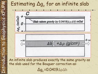 ÖNCEL AKADEMİ: INTRODUCTION TO GEOPHYSICS | PPT
