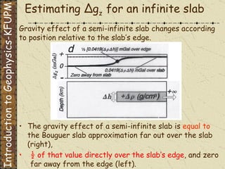 ÖNCEL AKADEMİ: INTRODUCTION TO GEOPHYSICS | PPT