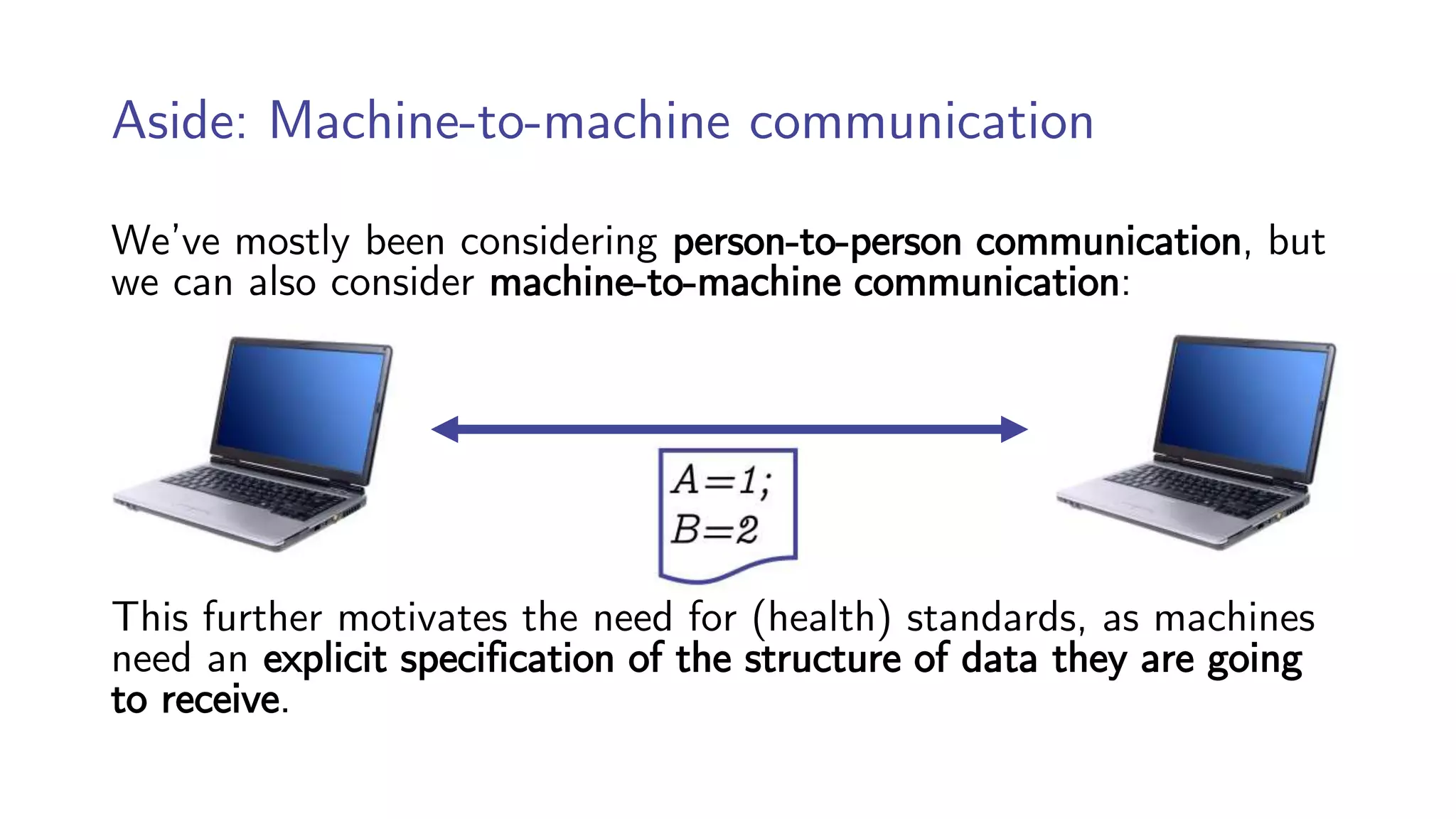Principles of Health Informatics: Communication systems in healthcare | PPT