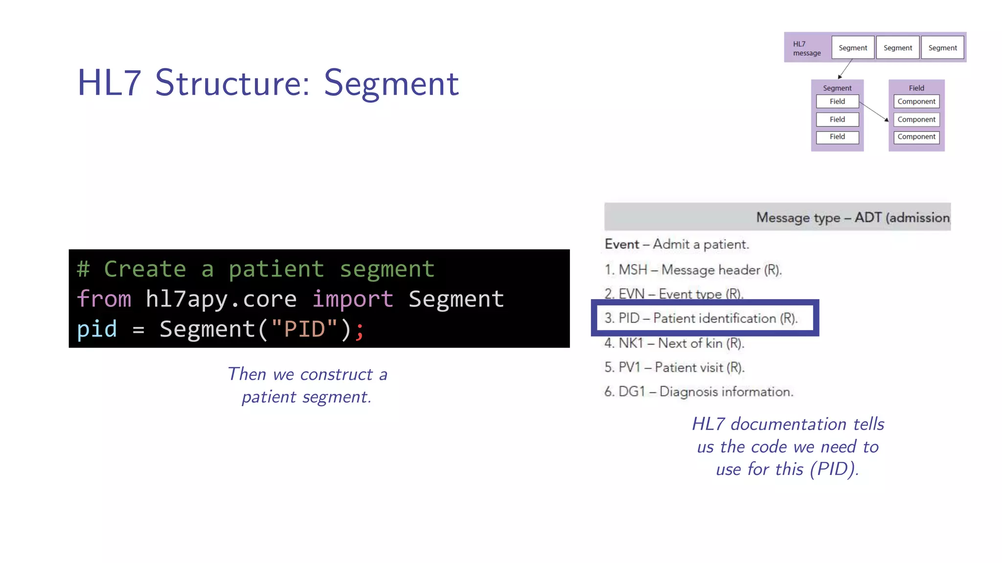 Principles of Health Informatics: Communication systems in healthcare | PDF