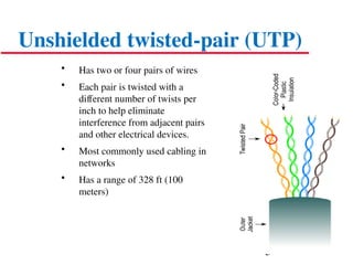 Lecture 13-Fundamentals_of_Networking.ppt