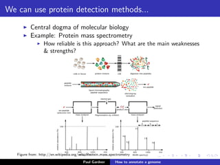 BIOL335: How to annotate a genome | PDF