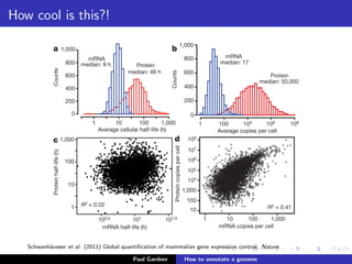 BIOL335: How to annotate a genome | PDF