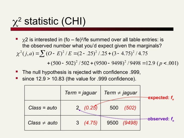 lecture13-nbbbbb. Bbnnndnjdjdjbayes.ppt