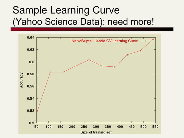 lecture13-nbbbbb. Bbnnndnjdjdjbayes.ppt