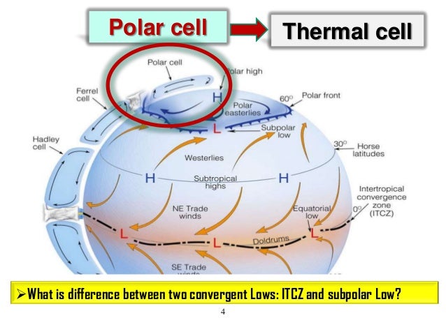 Lecture13 oct23-bb(1)