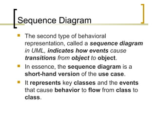 Lecture 13 requirements modeling - flow & behavior (2) | PPT