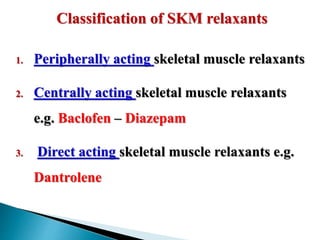 lecture 13- Skeletal muscle relaxants.ppt