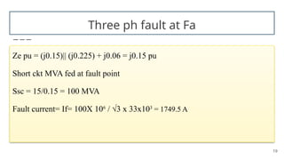 Lecture 13 - Symmetrical Faults_2ba.pptx