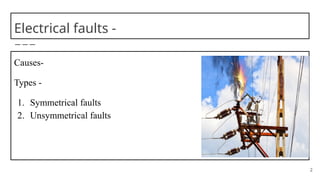 Lecture 13 - Symmetrical Faults_2ba.pptx