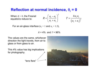 Equation for reflection.pdf
