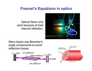 Equation for reflection.pdf