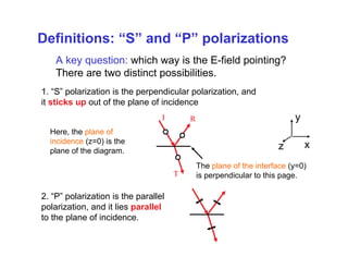 Equation for reflection.pdf