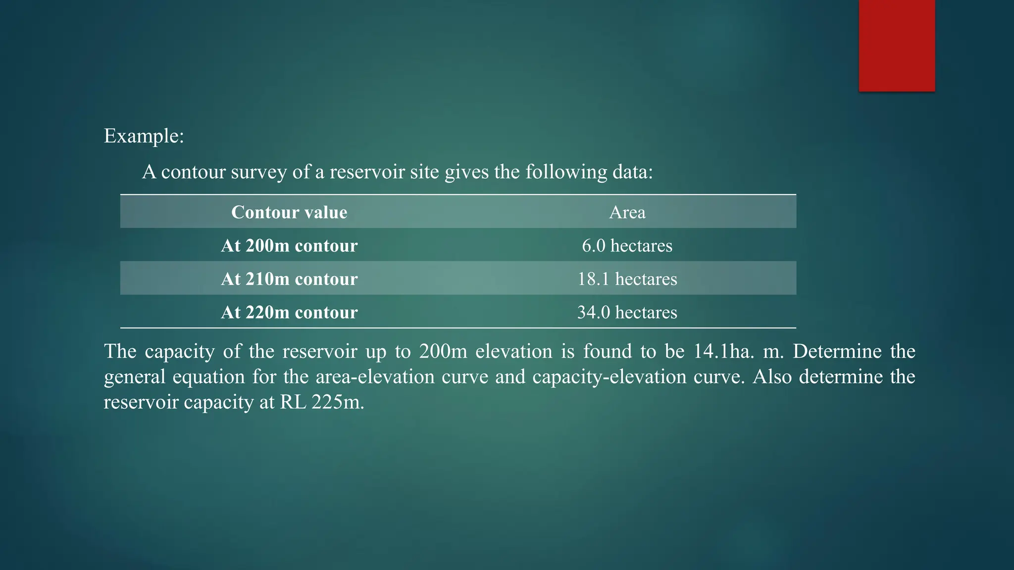 reservoir detail description Lecture 13,14.pdf