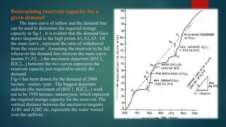 reservoir detail description Lecture 13,14.pdf