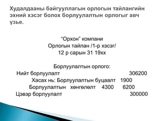 Lecture №13,14,15,16 | PPT